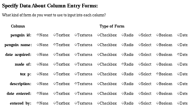 Documentation for Prototype Builder